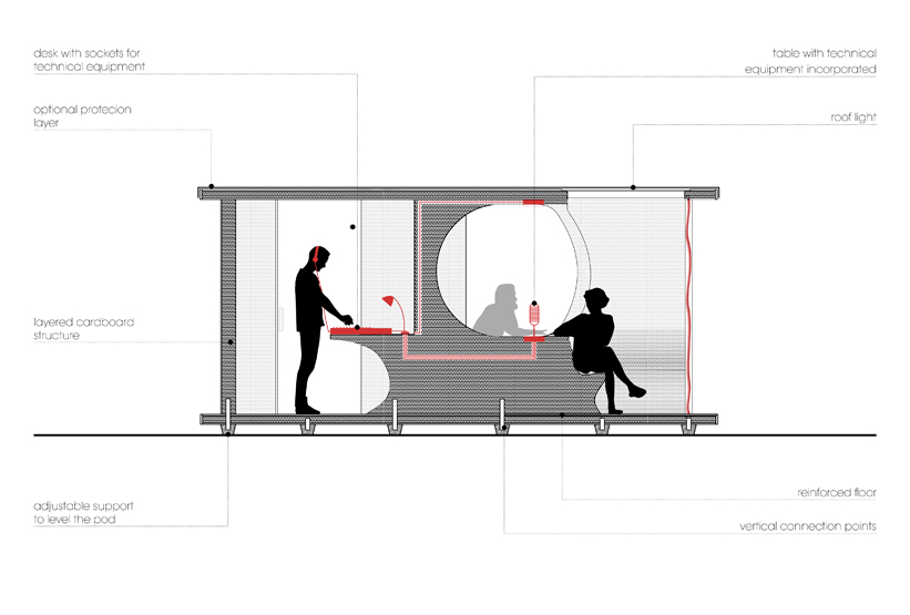 L’Indiscret – BBC Listening Pod | KHBT